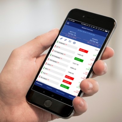 Centrum Broking Limited: We Help You Make Your Mark!